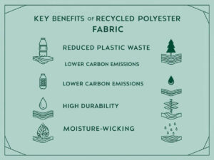 What is Recycled Polyester Fabric? Sustainability & Benefits - FabKnitters